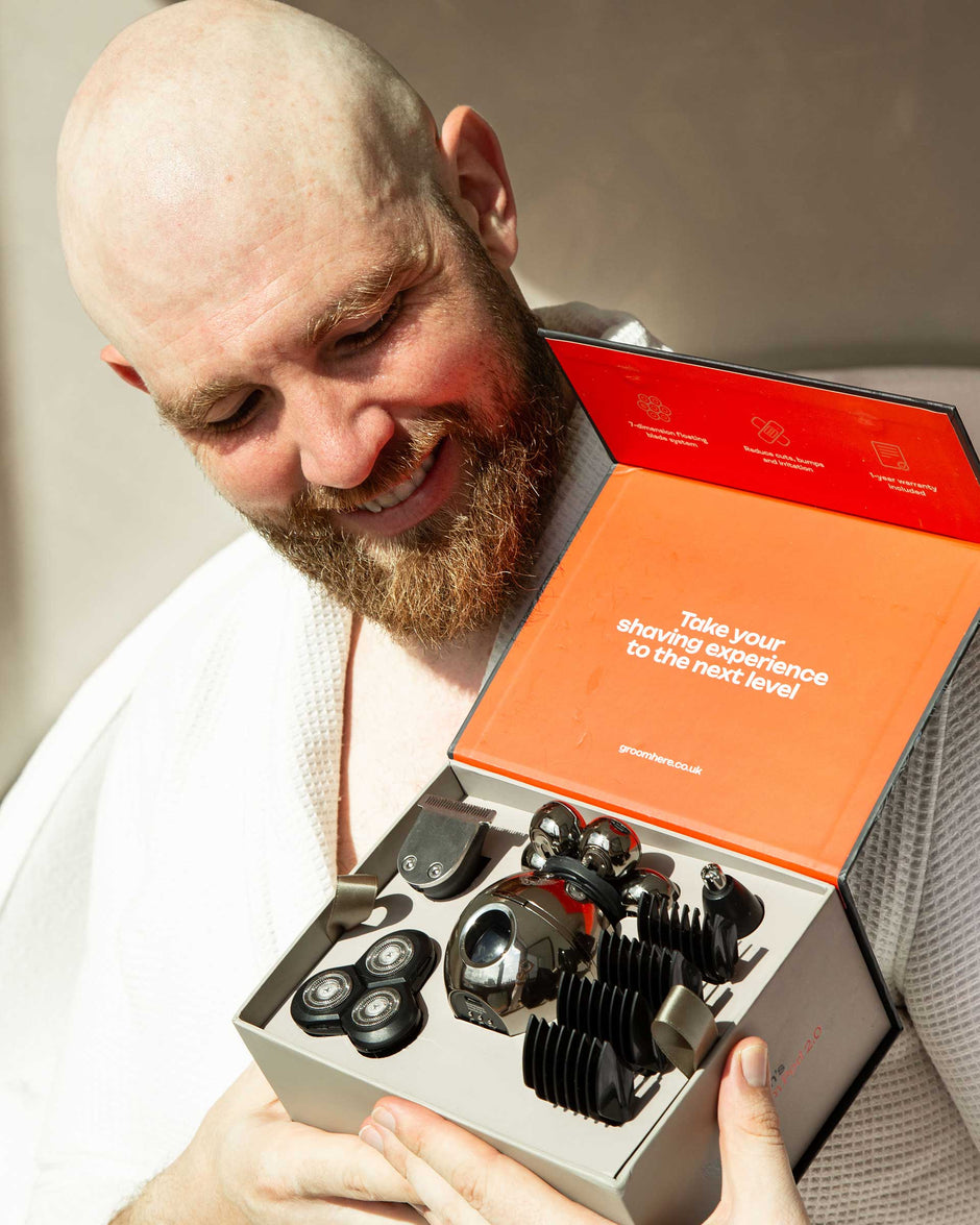 Klaviyo Segment Men – Groom Here